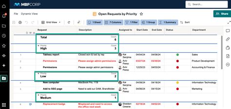 build a row report smartsheet learning center