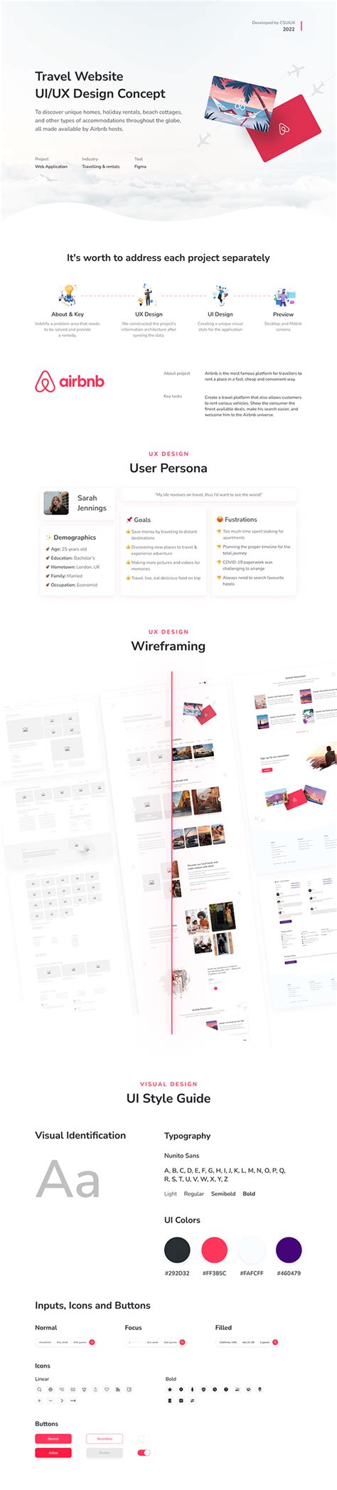 Airbnb Web Application On Behance