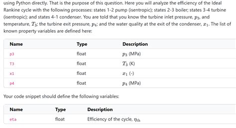 Solved Using Python Directly That Is The Purpose Of This Chegg