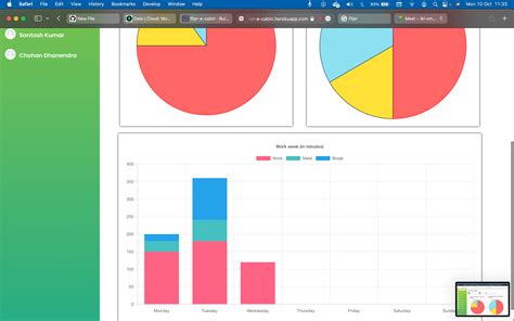 Github Dhanush 22e Cabin