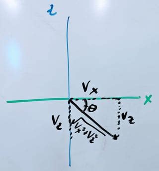 Linear Algebra Rotation Around An Arbitrary Axis Mathematics Stack Exchange
