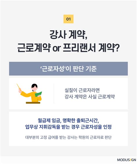 학원 강사계약서 근로계약 Or 프리랜서 여부와 올바른 작성방법은 모두싸인 공식 블로그 Modusign