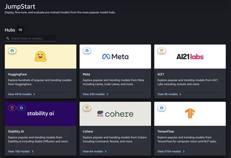 Sagemaker Jumpstart Model Terlatih Amazon Sagemaker Ai