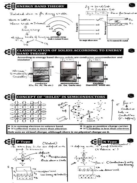 Adobe Scan 16 Nov 2023 Pdf