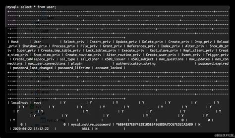 Mysql 用户管理（创建、删除、改密、授予权限、取消权限） 阿里云开发者社区