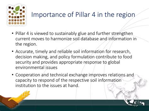 Introduction To The SOC Map PPT