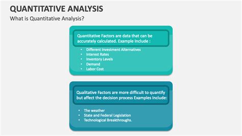 Quantitative Analysis PowerPoint And Google Slides Template PPT Slides