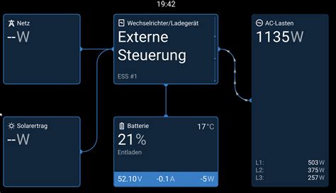 New Ui Shows No Grid Data Victron Faker Modifications Victron