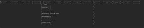 [chatgpt] [grasshopper] tips and tricks for using chatgpt ai