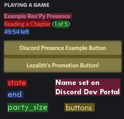 GitHub Lezalith RenPy Discord Presence Script For Ren Py Projects To Be Able To Interact With