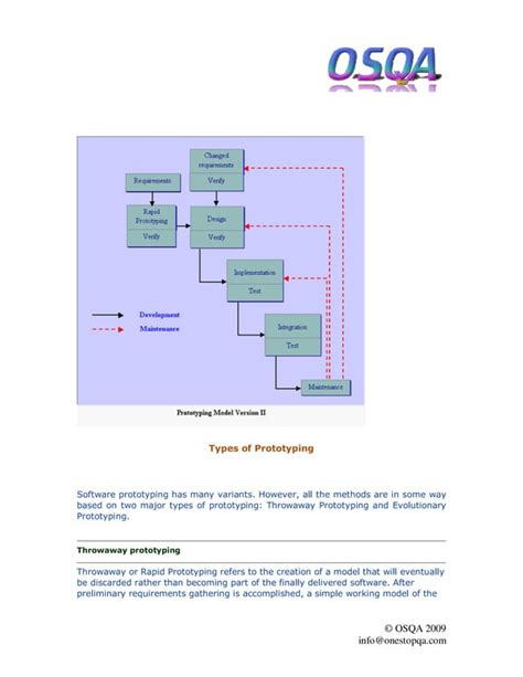 Sdlc Models Pdf