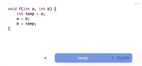 An Example Of Method Name Prediction By Code2vec 11 Download