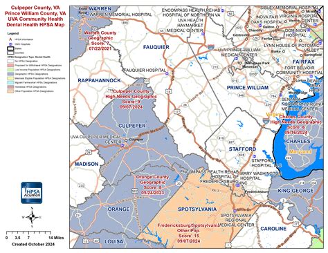 Uva Health Consulting