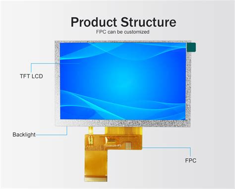 Polcd 5 Inch TFT Display 800x480 RGB 24 Bit Interface IPS Full View Angle High Contrast LCD Module