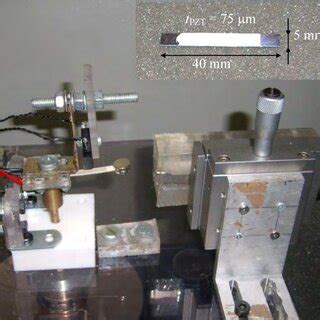 Experimental Setup For Bistable System Characterization Download