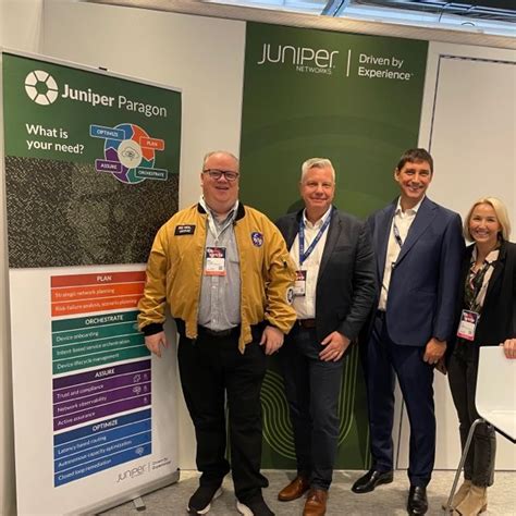 Nikhil R On Linkedin Digital Transformation World