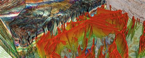 See How Geoterics Cutting Edge Ai Technology Is Enabling A Revolution In Subsurface