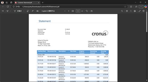 Dynamics 365 Business Central Using Odata V4 Unbound Action Codeunit Api To Communicate And