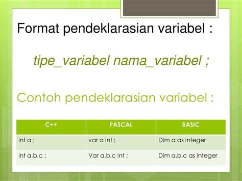 Mastering The Art Of Expressing Your Answer As An Integer In Chemistry