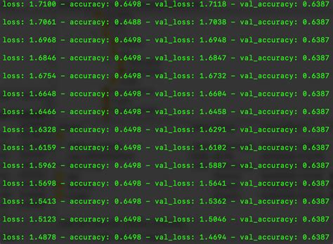 val loss decreases but val accuracy holds constant r deeplearning