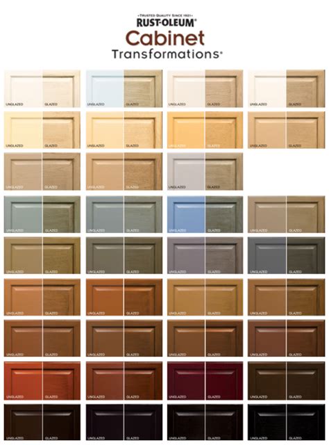 Rust Oleum Transformations Cabinet Colors Prebabe Coloring Printables