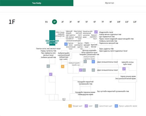 Ewha Womans University Mokdong Hospital