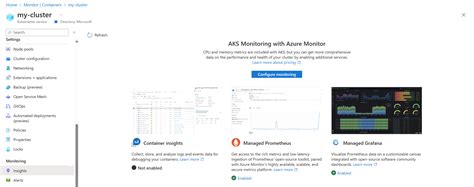 Enable Monitoring For Azure Kubernetes Service AKS Cluster Azure Monitor Microsoft Learn