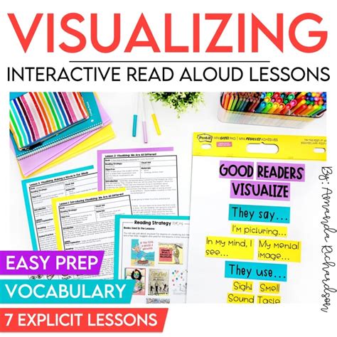 Visualization Reading Strategy