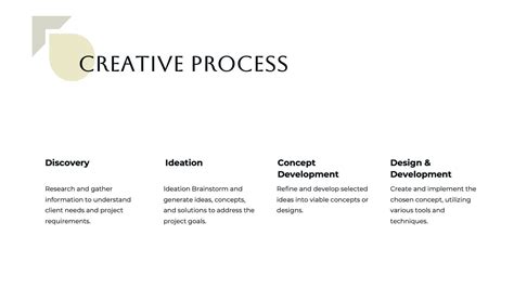 Ioel Presentation Template