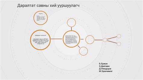 Даралтат савны хий ууршуулагч By Уранчимэг М On Prezi