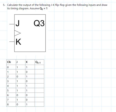 Solved Calculate The Output Of The Following J K Chegg