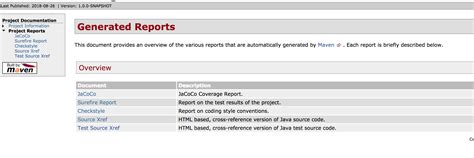 Maven Findbugs Plugin Not Executing With Mvn Site Command Stack Overflow