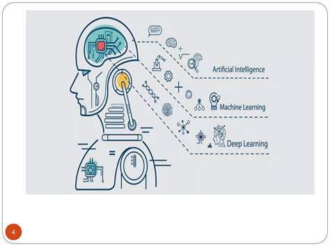 Deep Learning Ppt PPT Artificial Intelligence Technology Computing