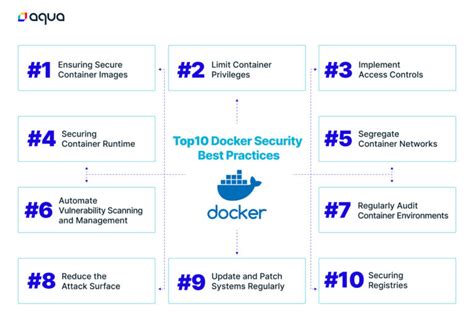 10 Container Security Best Practices