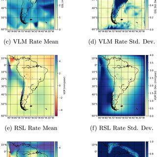Ensemble Mean Plots For A GSL C VLM E RSL And Standard