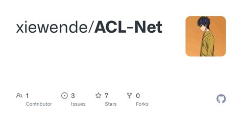 Github Xiewendeacl Net