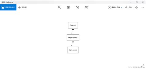 【小沐学python】uml类图的箭头连线关系总结（python graphviz） 爱看书的小沐的技术博客 51cto博客