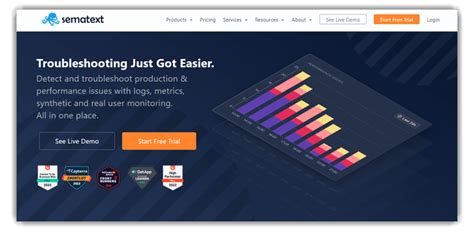 BEST System Monitoring Tools Software