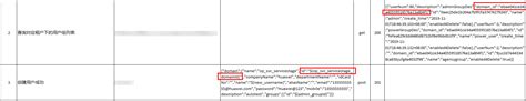 python接口测试中常见的两种接口依赖处理方式 小公瑾 博客园