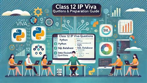 Class 12 Ip Viva Questions And Practical Preparation Guide Itxperts
