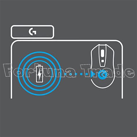 Powerplay Charging Coin Barterjoa