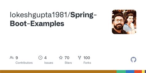 spring boot examples spring boot resilience4j src main java com