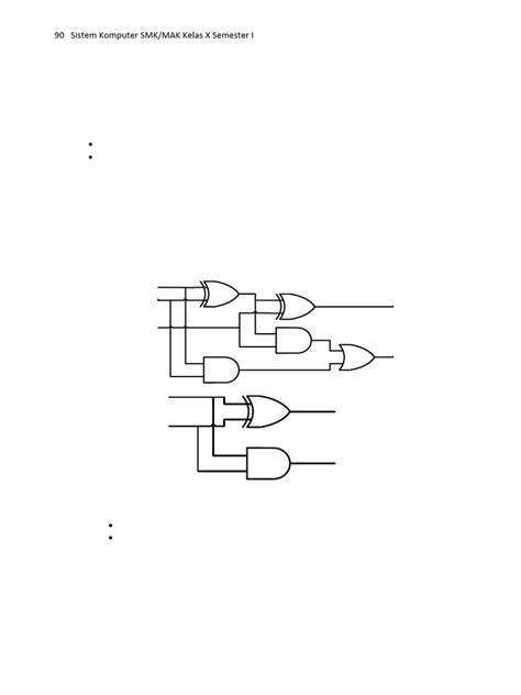 Rangkaian Half Adder Dan Full Adder Pdf