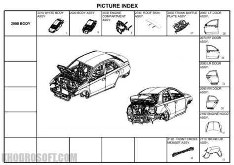 PDF کاتالوگ شماره فنی قطعات جیلی جی سی 6 | GEELY GC6 ( MK ) PARTS ...