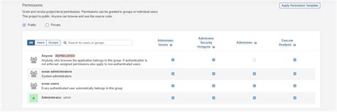 Sonarqube Error During Sonarscanner Execution Failed To Upload Report Sonarqube Server