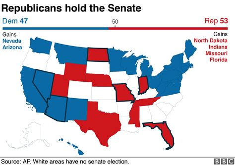 Us Mid Term Election Results 2018 Maps Charts And Analysis Bbc News