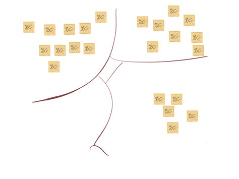 Mapping Maturity Create Context Specific Maturity Models With Wardley Maps Informed By Cynefin