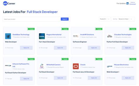 Emcareer On Linkedin Fullstack Css Html Javascript Programming Coding Backend Developer