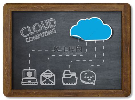 云计算概念高清摄影大图 千库网