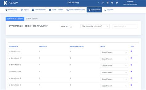 Synchronize Topics From Cluster Klaw Apache Kafka® Governance Toolkit